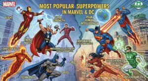 superpowersgenerator.com